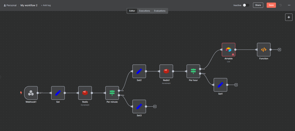 n8n Workflow Vault – 2000+ Ready Workflows