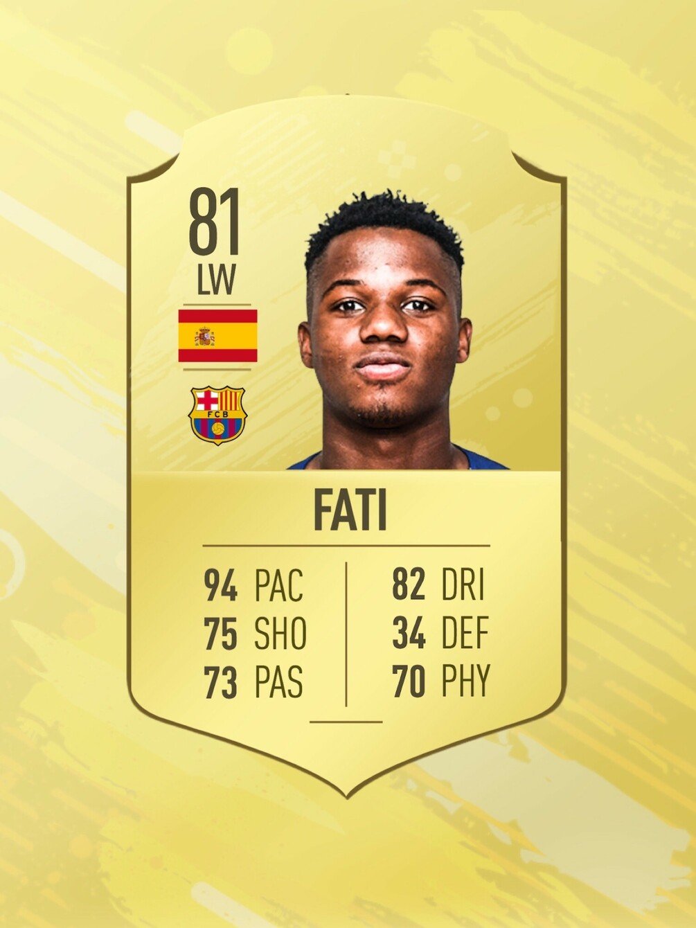 Fifa 21 Gold Concept