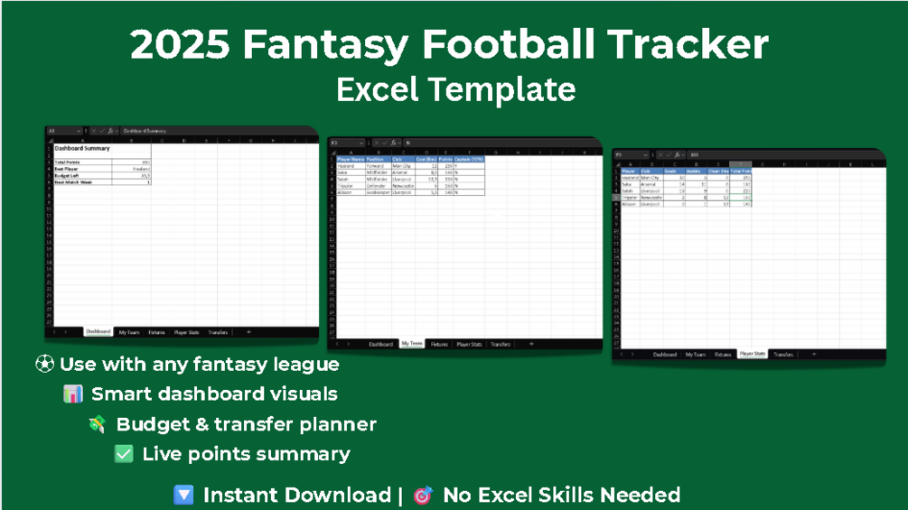 Fantasy Football Excel Tracker 2025 | Football Stats Dashboard | Team ...