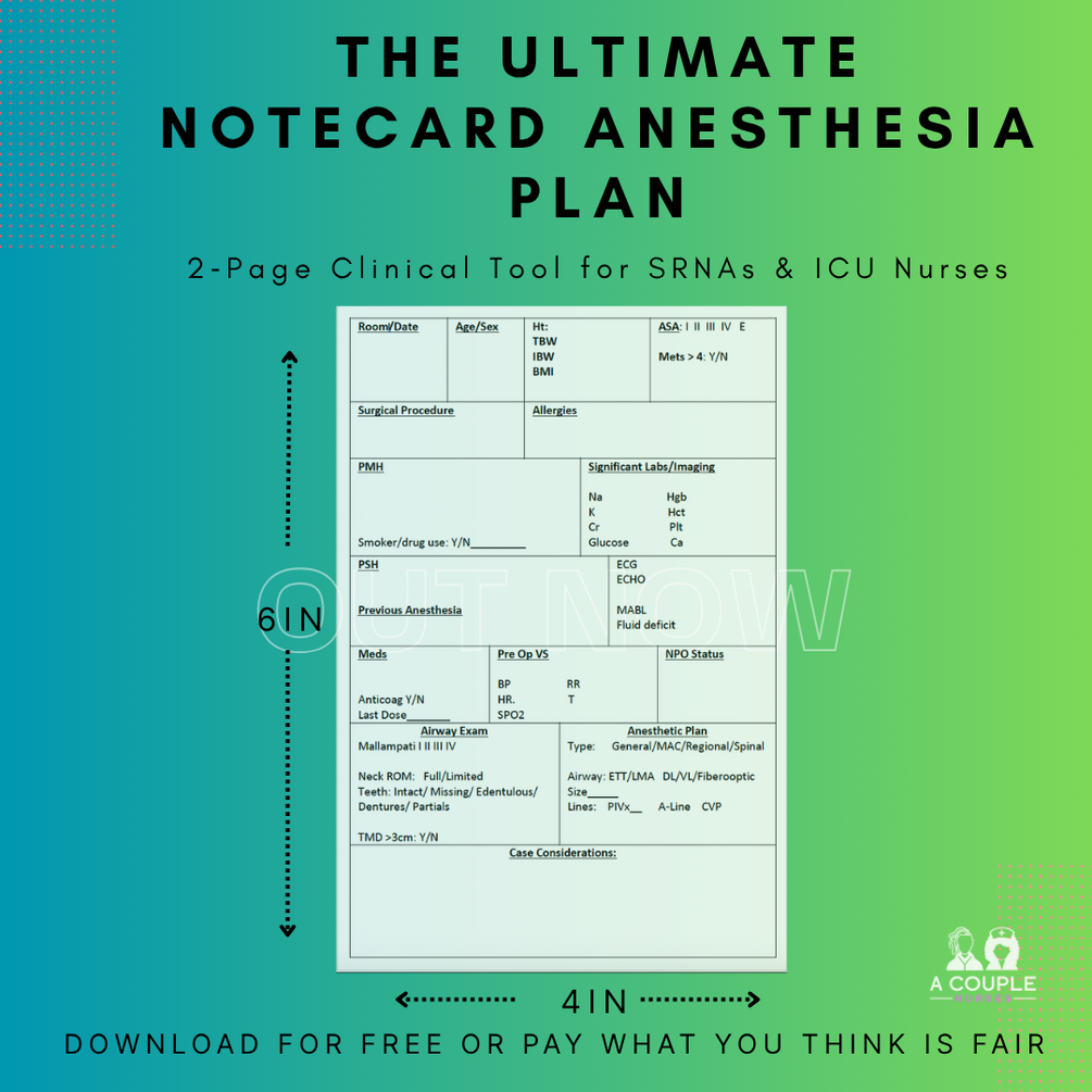 Notecard Anesthesia Plan: The Smart Start to Confident Case Planning