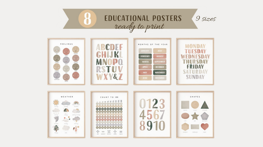 Set Of Educational Posters
