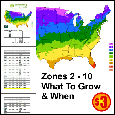 What To Grow & When For Hardiness Zones 2 -10