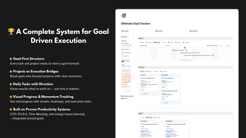Ultimate Goal Execution System