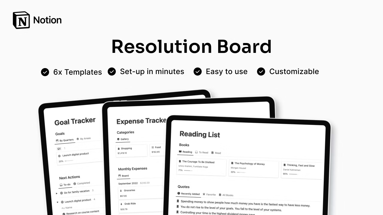 Manage your entire Life in one place - Resolution Board + With Free ...
