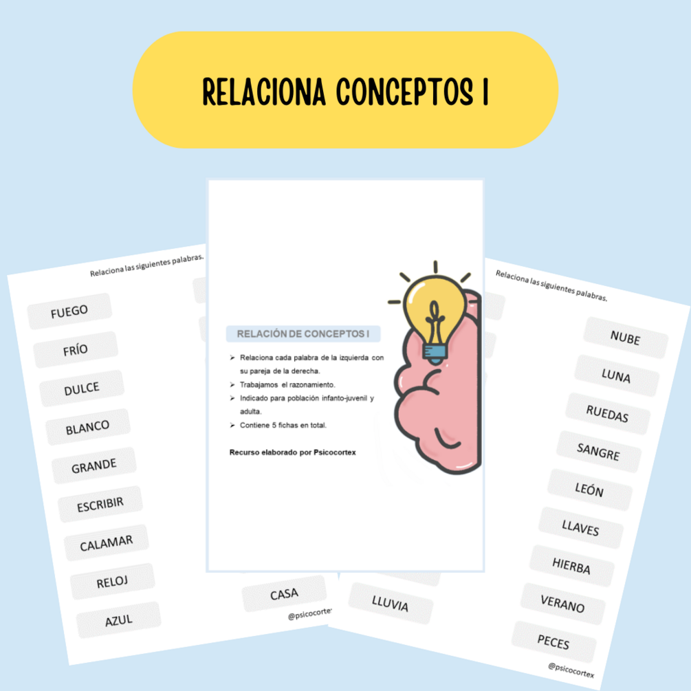 RELACIÓN DE CONCEPTOS I