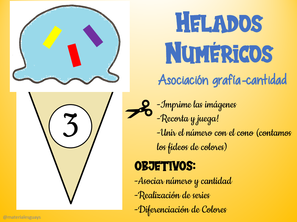 Helados numéricos