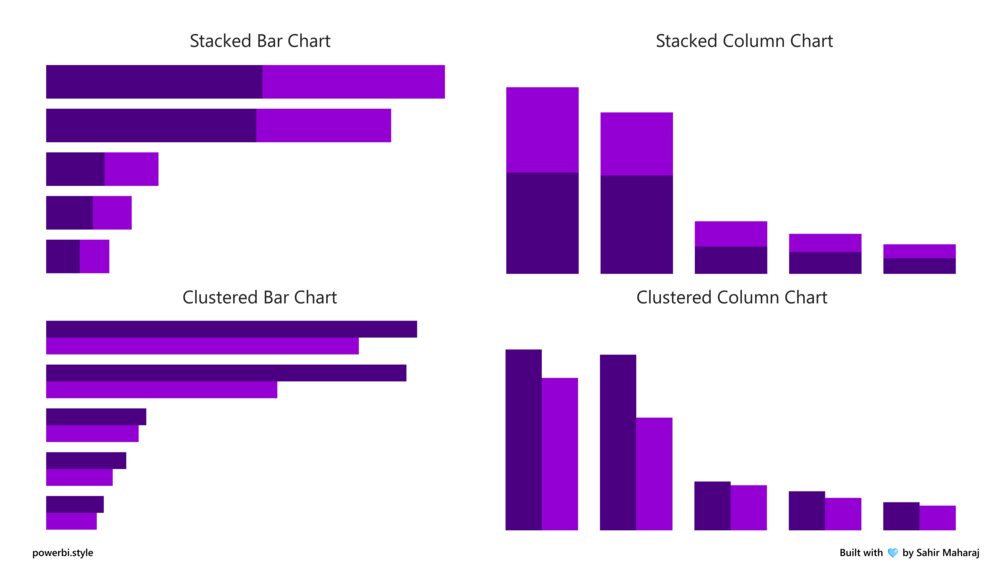 VR Flow (Power BI Theme)