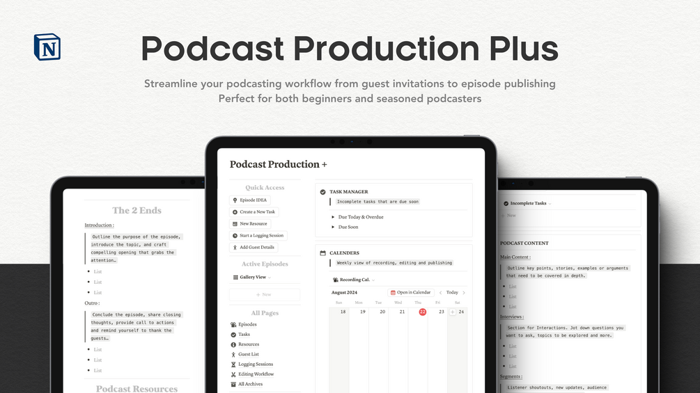 Podcast Production PLUS
