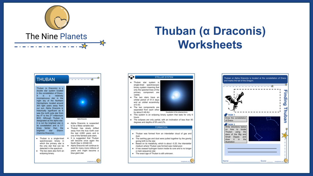 Thuban (α Draconis) Worksheets for Kids