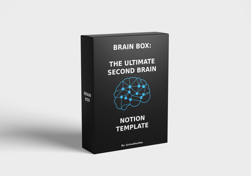 Brain Box - The Ultimate Second Brain