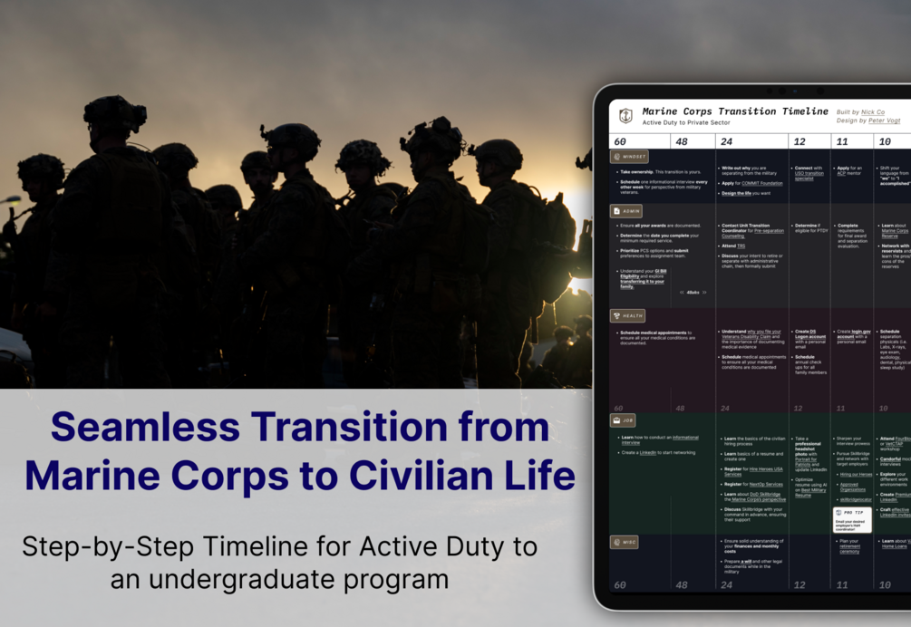 Marine Corps Veteran Timeline: Active Duty to Undergrad
