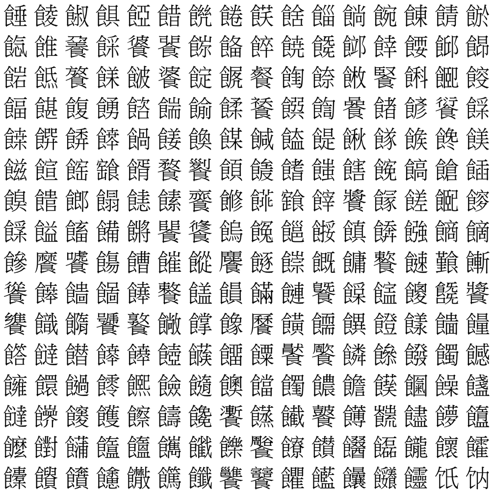 Unicode CJKEB 29700-297ff, 256 letters, SVG file for 2d and 3d