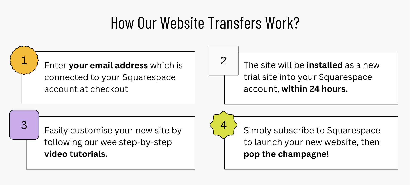 Kinloch — Squarespace 7.1 Portfolio Template Website