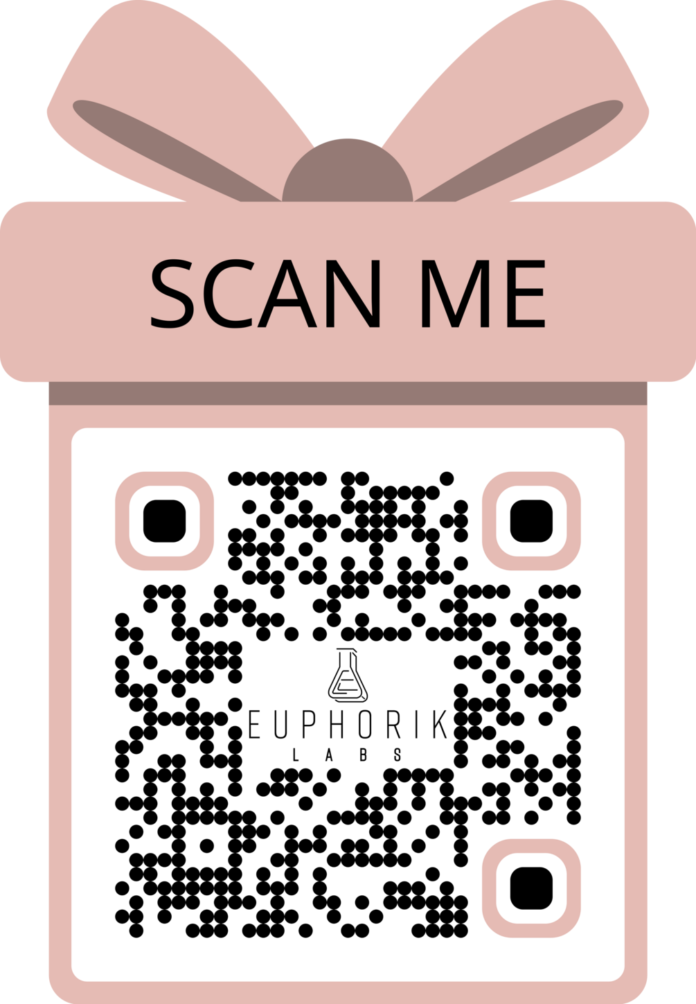 Creating A Highly Effective QR Code With Reporting Capabilities