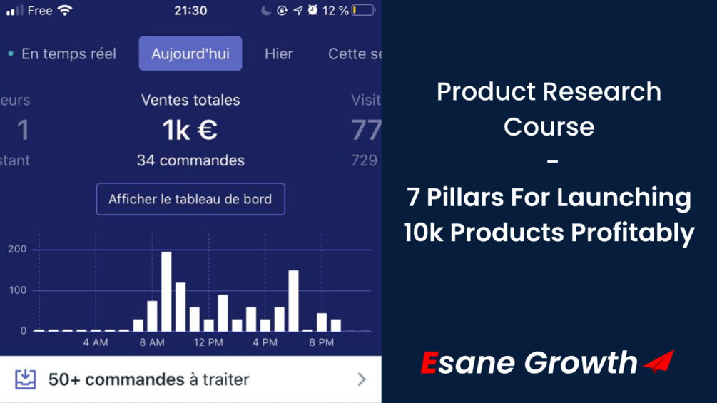 Esane Ecom Product Lauch