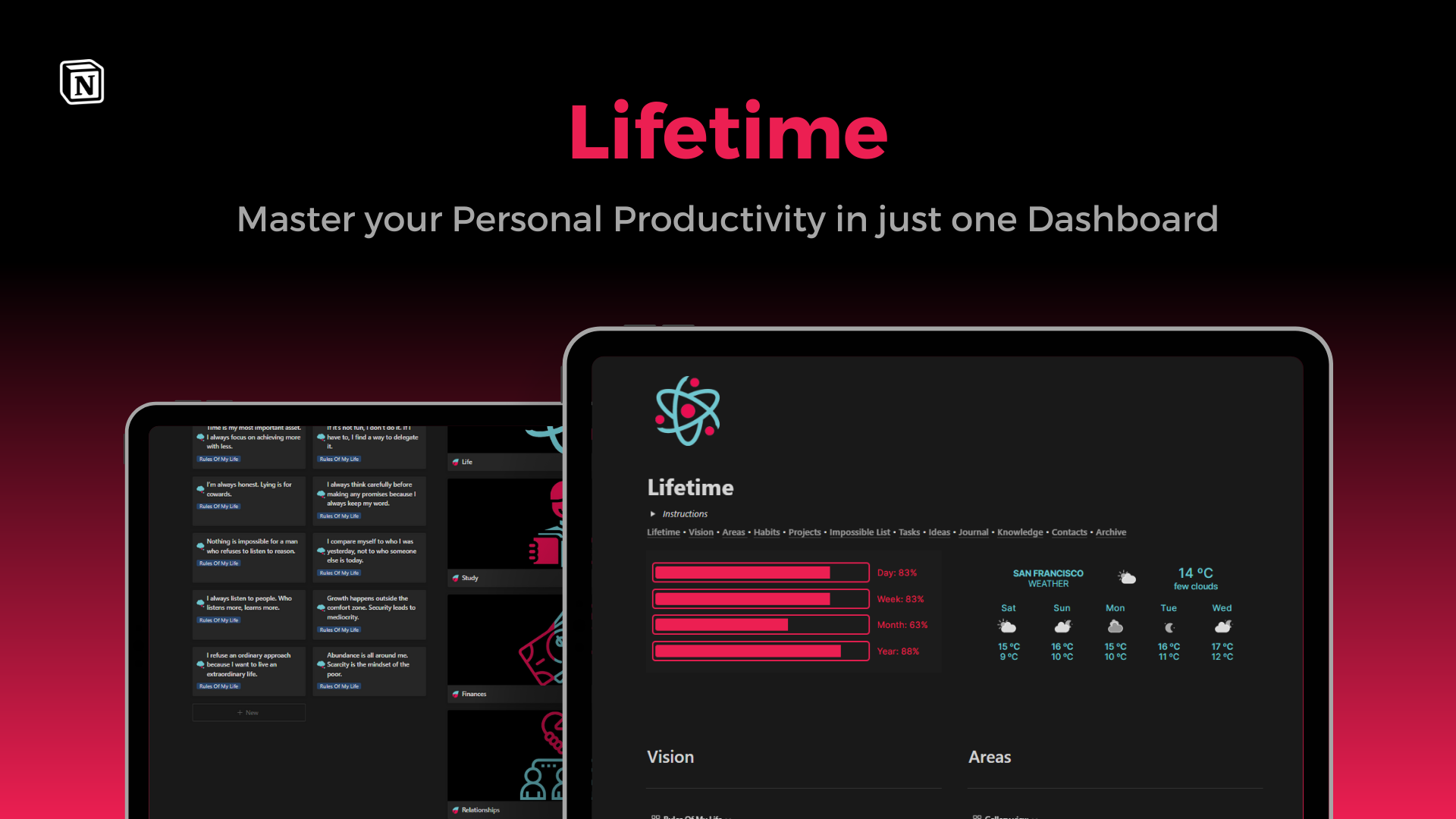 🎯 Notion = 2x Productivity - iNotion