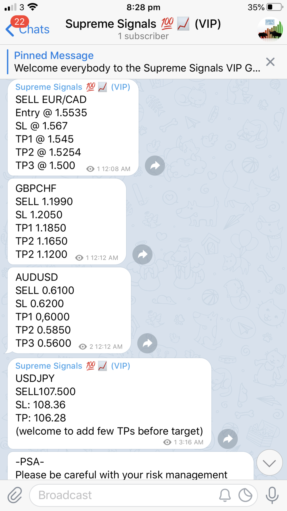 Supreme Forex Signals (VIP) (FREE TRIAL AND MONEY BACK GUARENTEE )