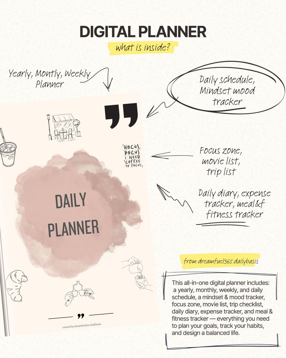 All-in-One Daily Planner (A Pocket Productivity Guide for Creatives ...