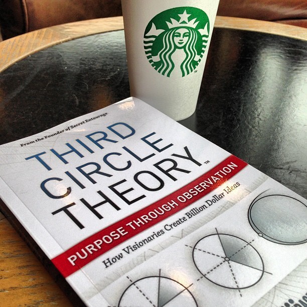 Third Circle Theory - Purpose Through Observation (eBook)