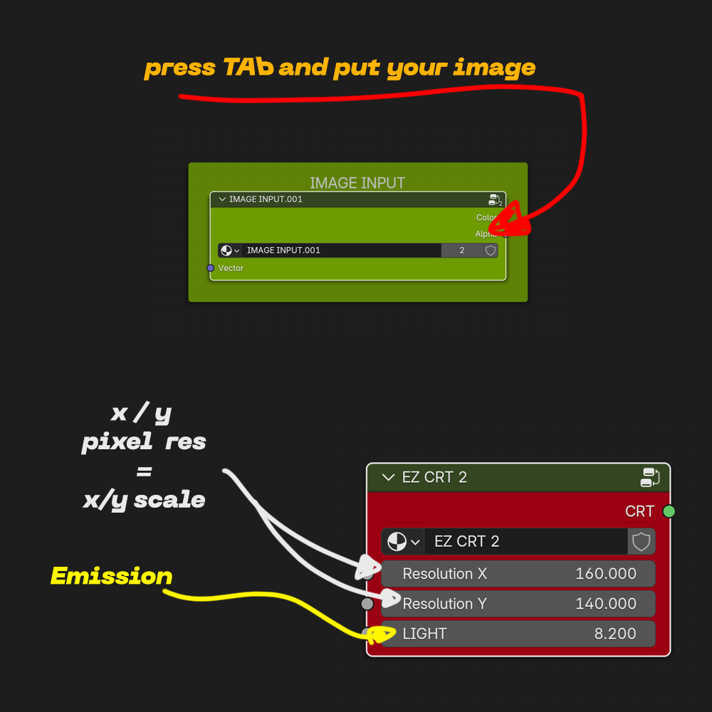 EZ CRT -CRT Emulator for Blender