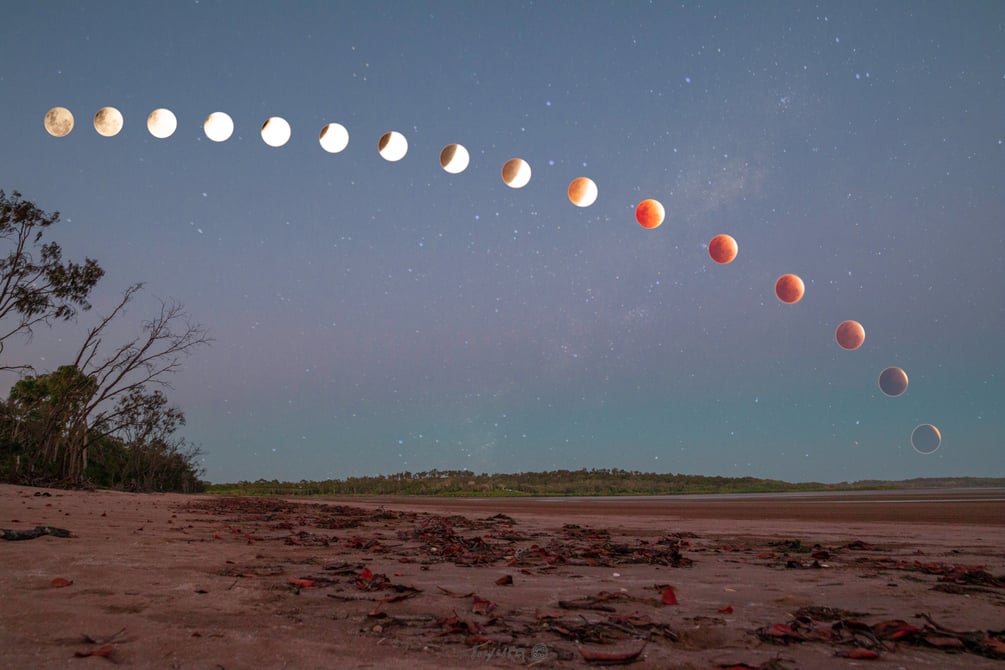 Partial Lunar Eclipse Sequence 2021