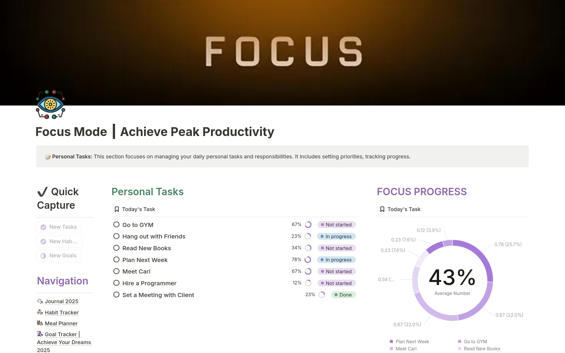 Achieve Peak Productivity – Your Free Focus Dashboard Inside! FREE ...