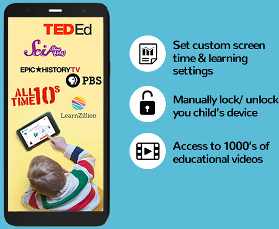 LearnIt Premium Access