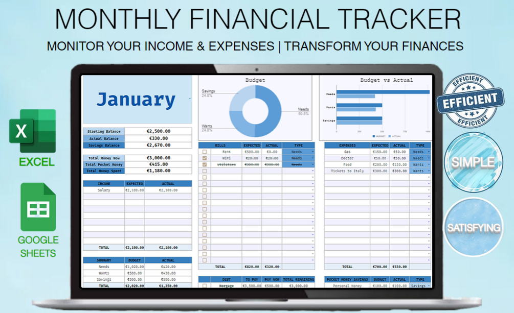 Ultimate Monthly Financial Tracker | Google Sheets Budget Template ...
