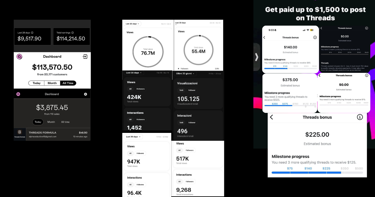 Threads Formula: Create a Business That Makes You $1000 a Day