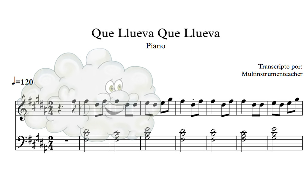 Que Llueva Que Llueva - Partitura para piano