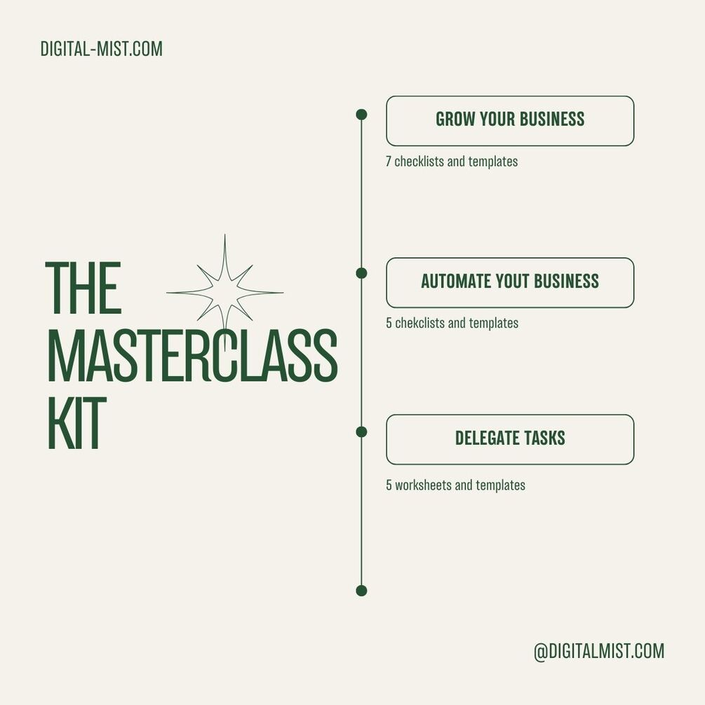Masterclass Kit for Business Growth