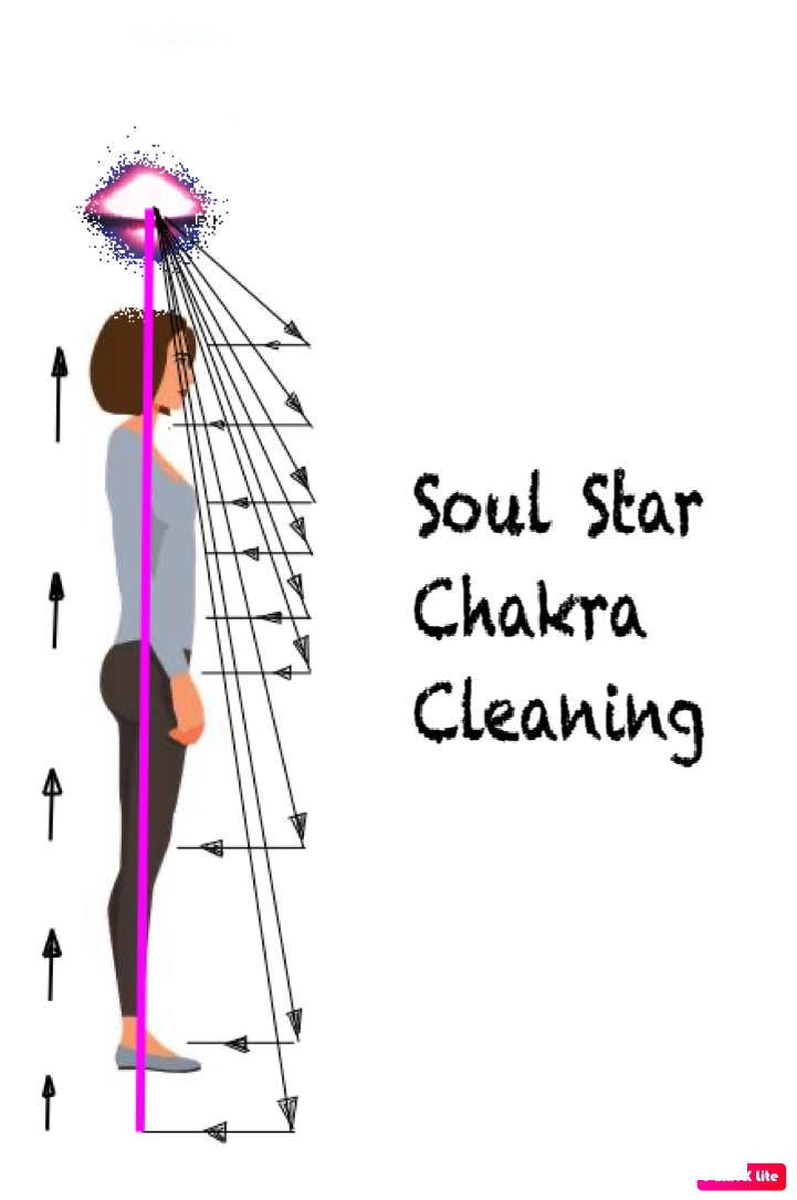 Soul Star chakra Cleaning Exercise