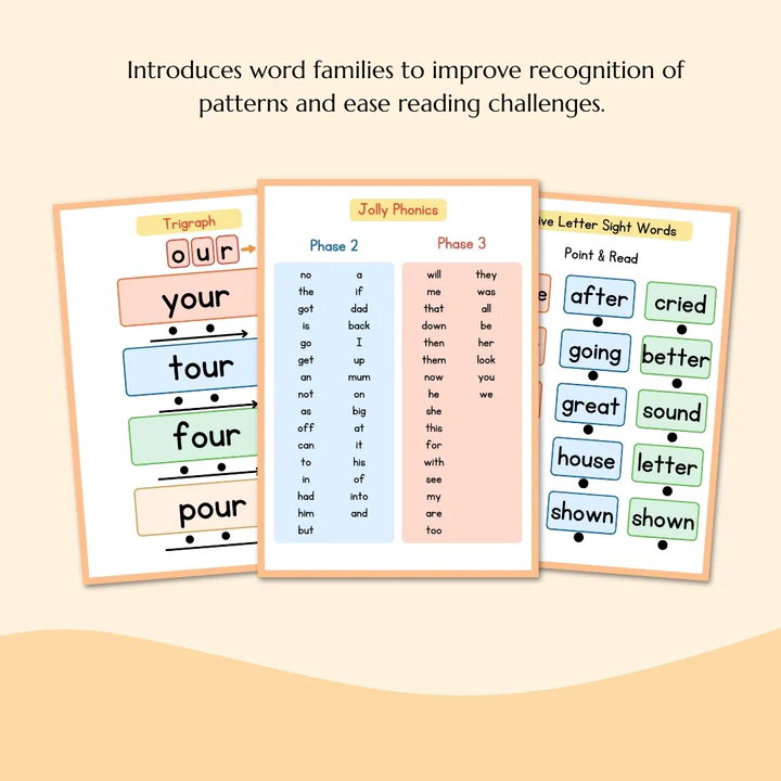Phonics Workbook for Kids | CVC Words & Sight Words | Learn to Read ...