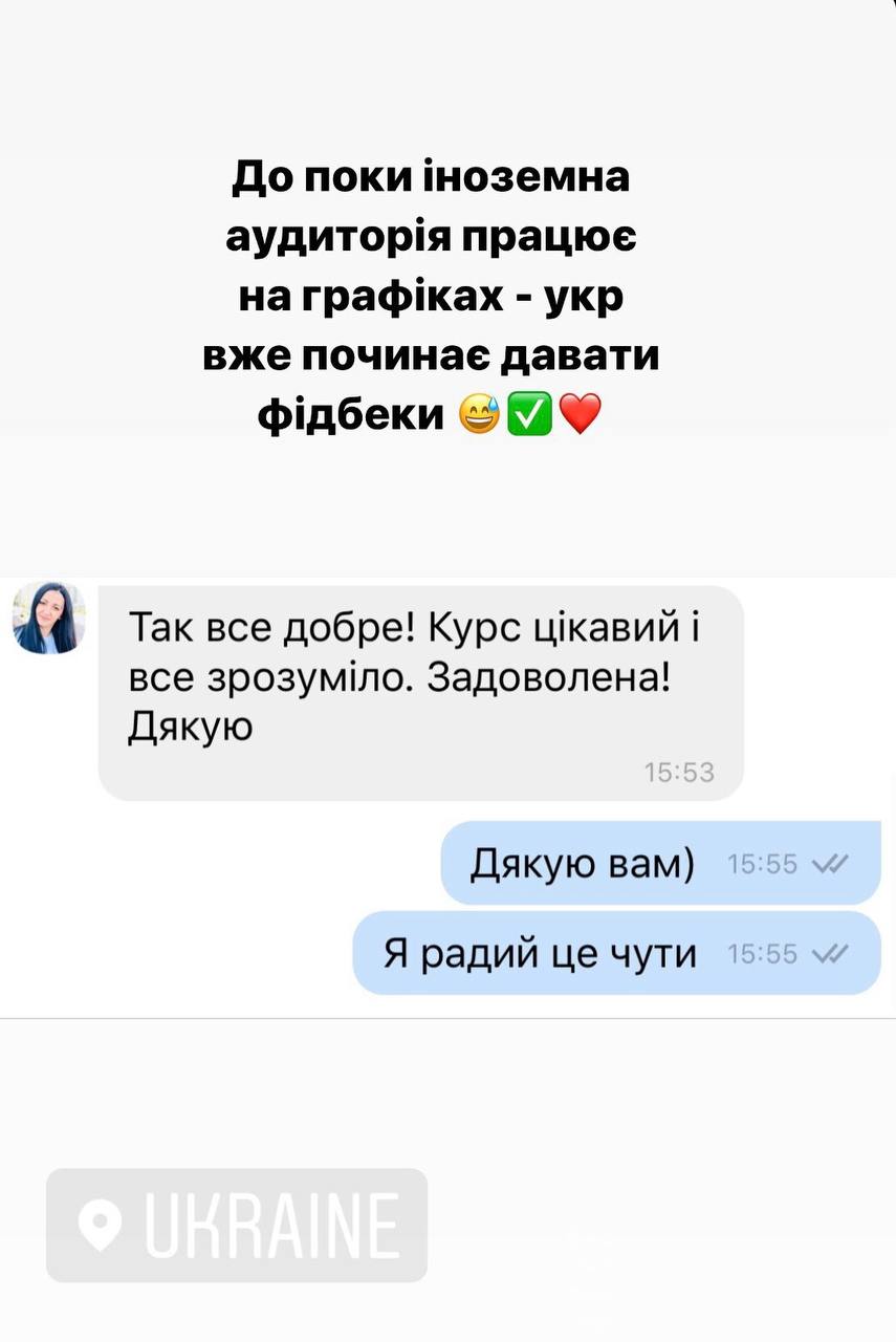 DCFX Monthly membership