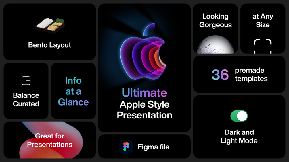 Ultimate Apple Style Presentation Template