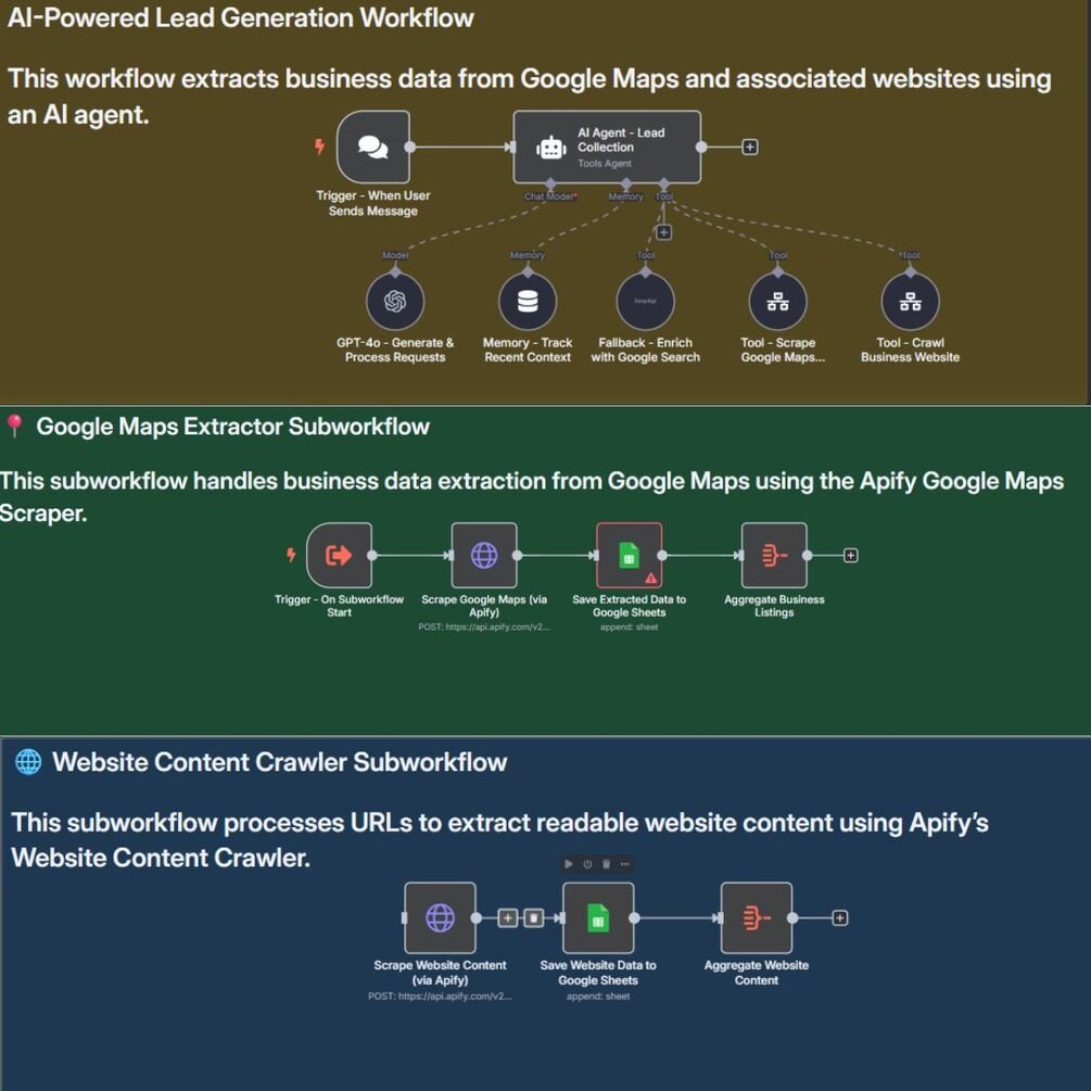 Scrape business leads from Google Maps