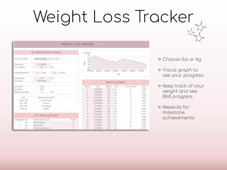Weight Loss & Fitness Tracker | Google Sheets | Calorie Tracker | Meal ...