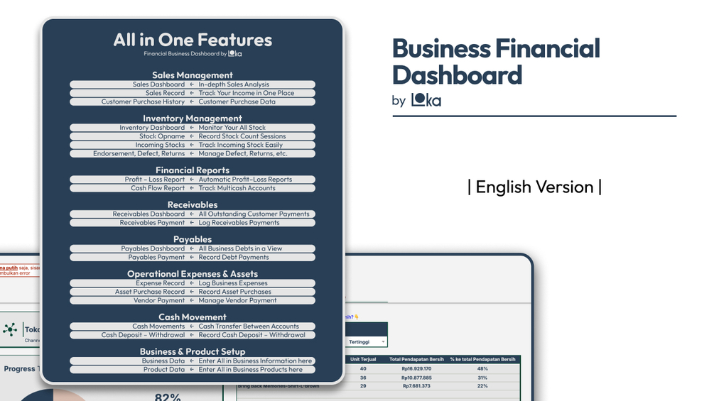 Business Financial Dashboard by Loka Digital