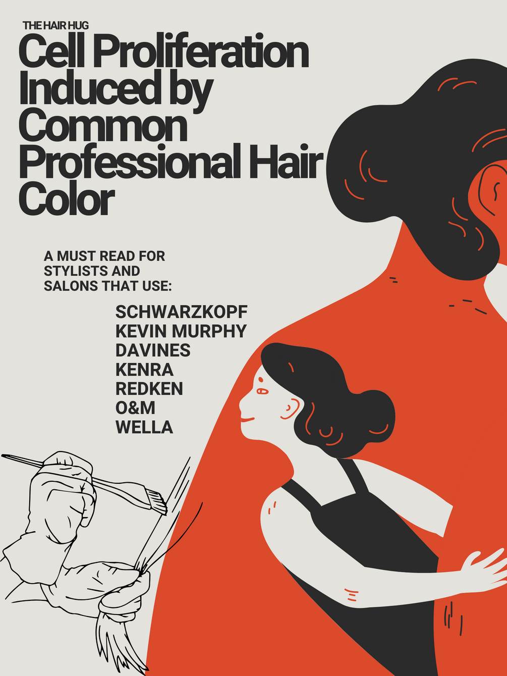 Cell Proliferation Induced by Common Professional Hair Color