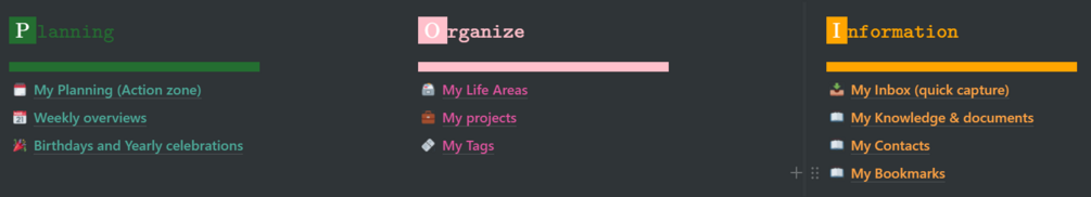 Personal Planner & Knowledge (Notion template)