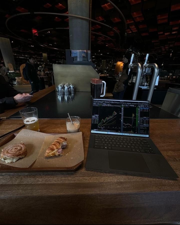 Ryan’s Trading Method 📚