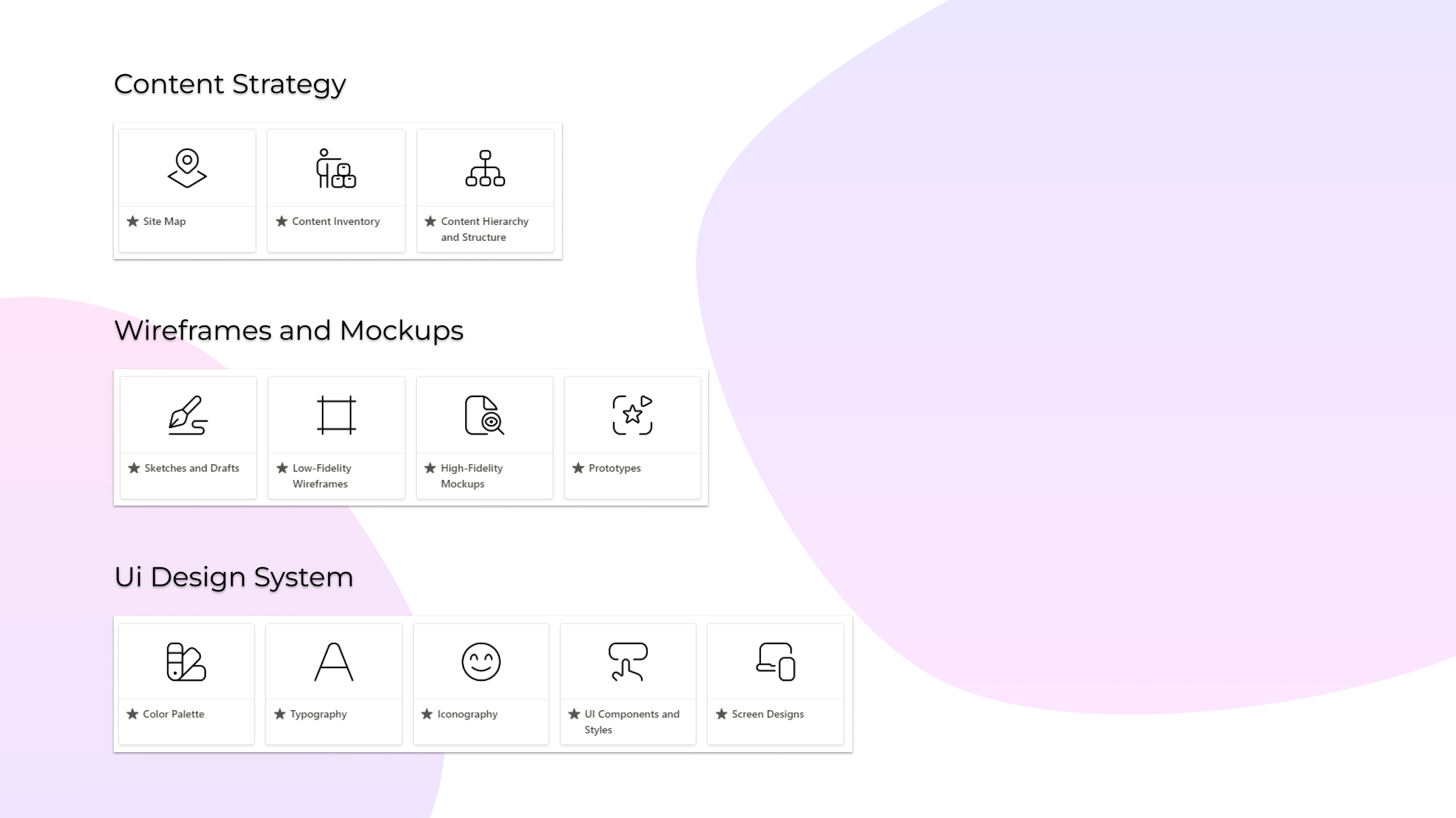 Complete Notion Ui/Ux Design Process Template