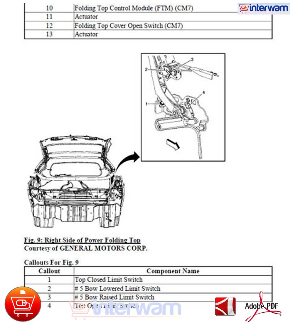 Manual Service CHEVROLET CORVETTE C6 LS3 2005 - 2008 REPAIR WORKSHOP