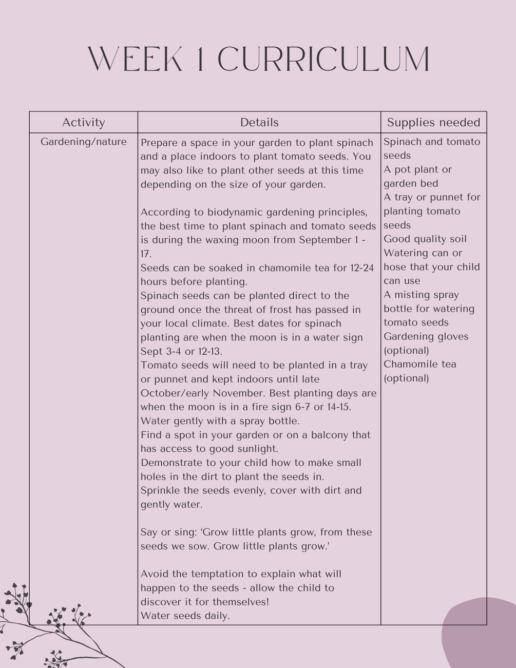 Waldorf Southern Hemisphere Spring Kindergarten Curriculum PDF for 3-6 ...