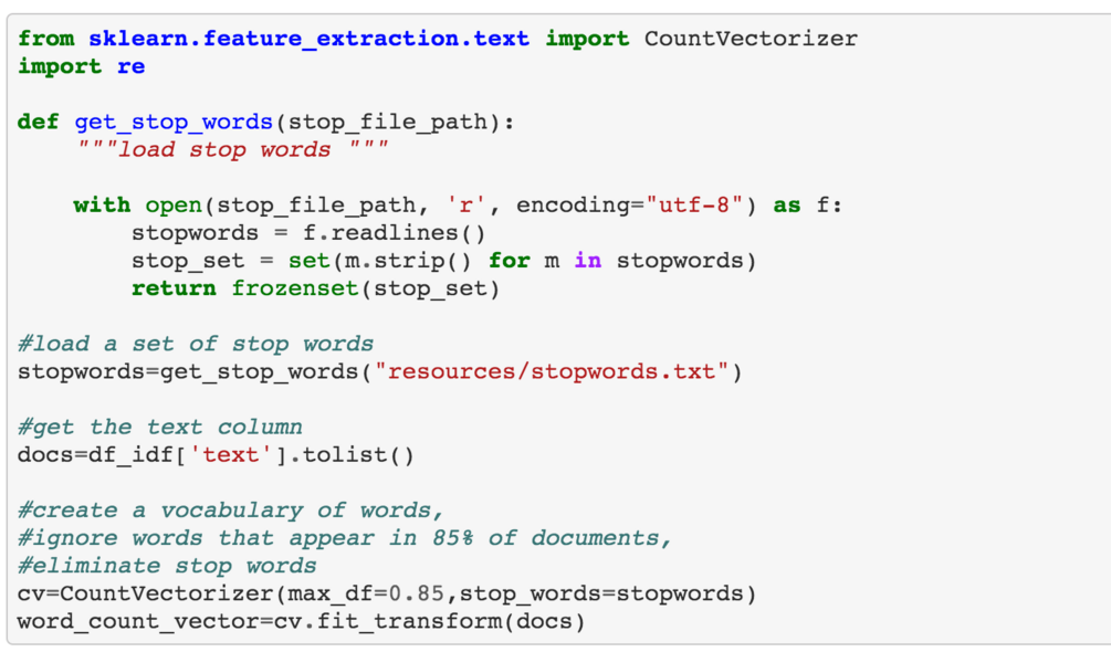 Keyword Extraction Source Code
