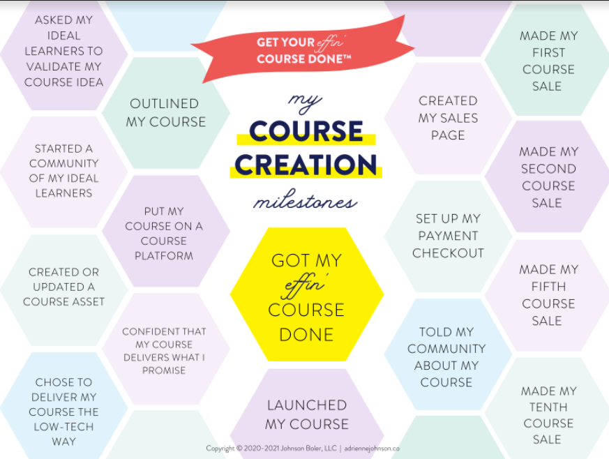 My Course Milestones PDF (FREE)