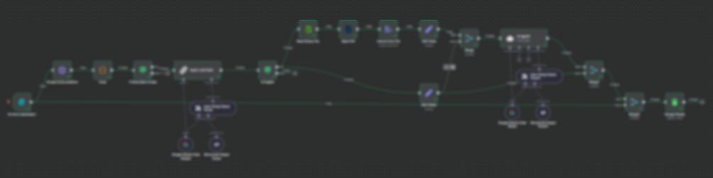 CV + Linkedin Job Fit Score Generator