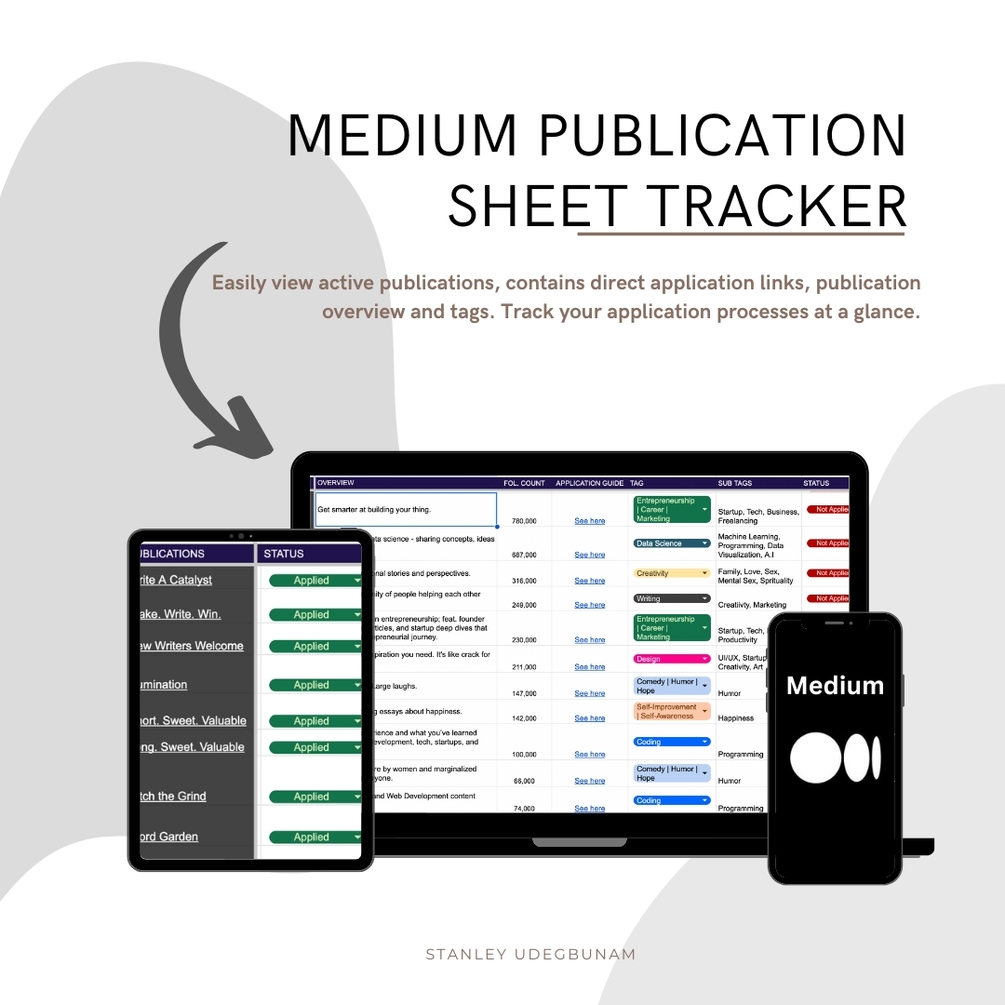 Ultimate Medium Publication Sheet Tracker