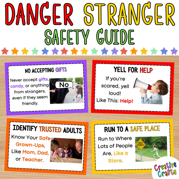 Bundle Social Narrative: Stranger Danger Social Story | Safety Tips Lessons
