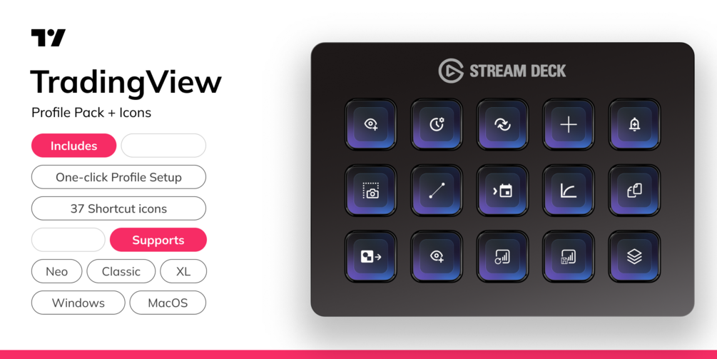 TradingView Profiles for Stream Deck | Productivity Icons